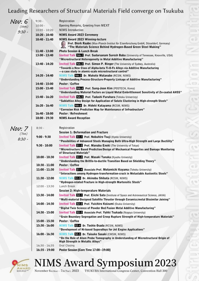 NIMS Award Symposium 2023 – NIMS Alumni Network